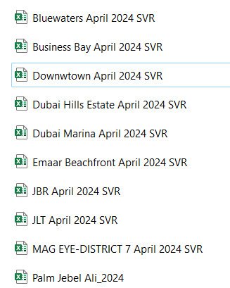 Dubai Real Estate Database for Sale 2024