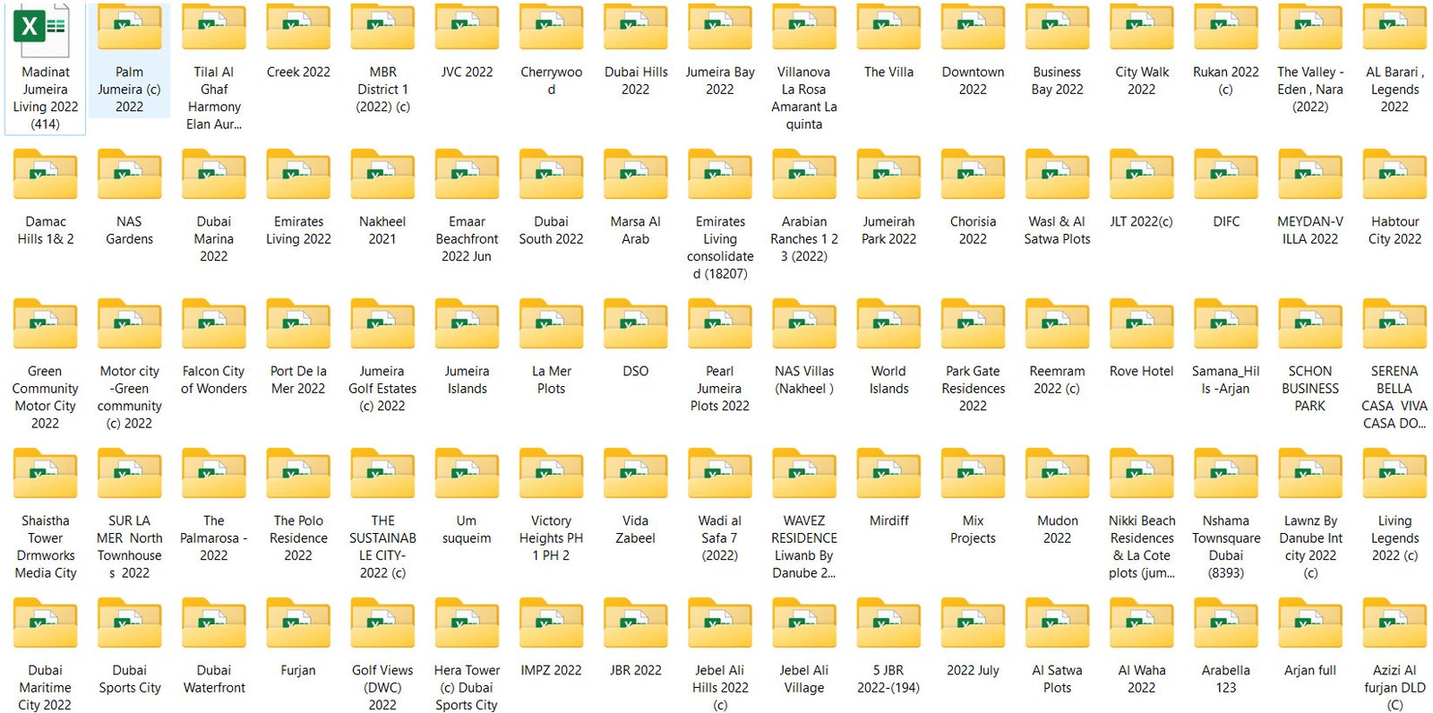 Dubai Real Estate Database 2023 for Sale - The Database Leads